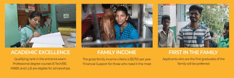 Scholarship Program – Foundation For Excellence US